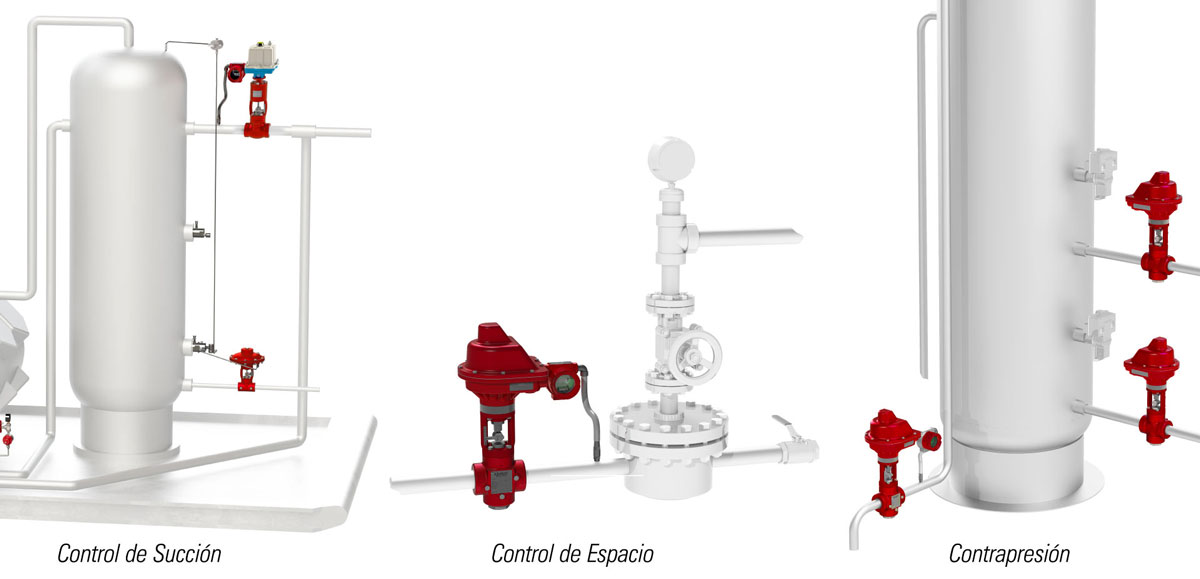 Un Piloto de Presión | Serie de Productos Kimray | Kimray